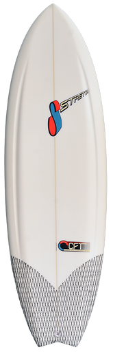 Surfboards – Stretch Boards